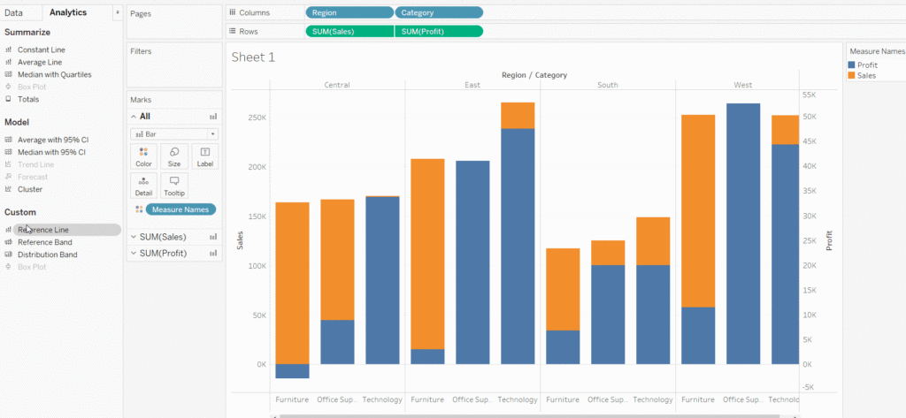 Linee in Tableau: reference lines, bands e distribution | Visualitics.it