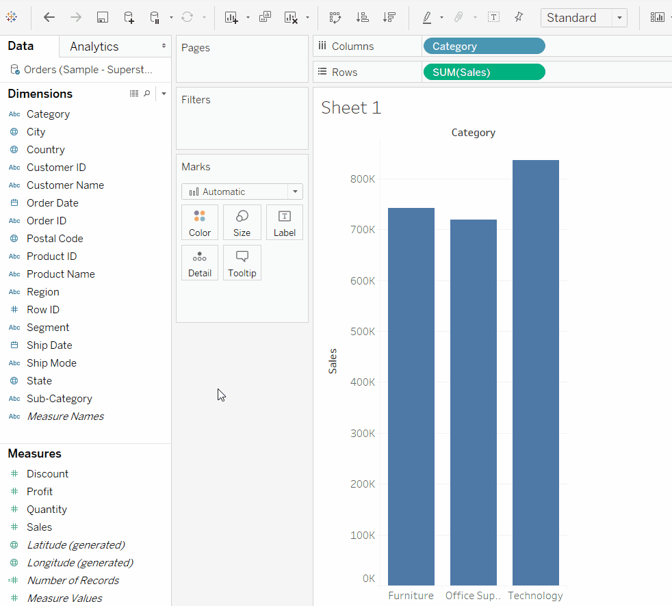 Linee in Tableau: reference lines, bands e distribution | Visualitics.it