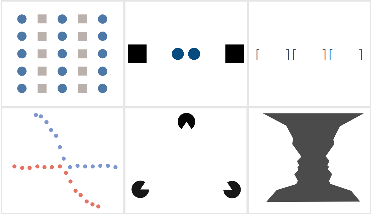 I principi della Gestalt a supporto della Data Visualization - Visualitics