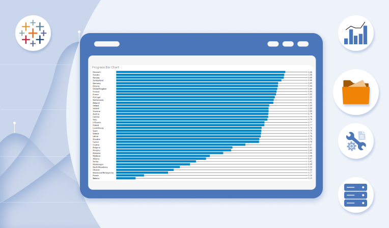 Come realizzare un grafico a Barre di Avanzamento su Tableau | Visualitics