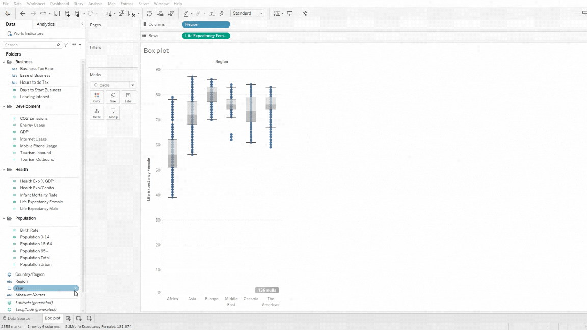 How to create a Box Plot in Tableau | Visualitics