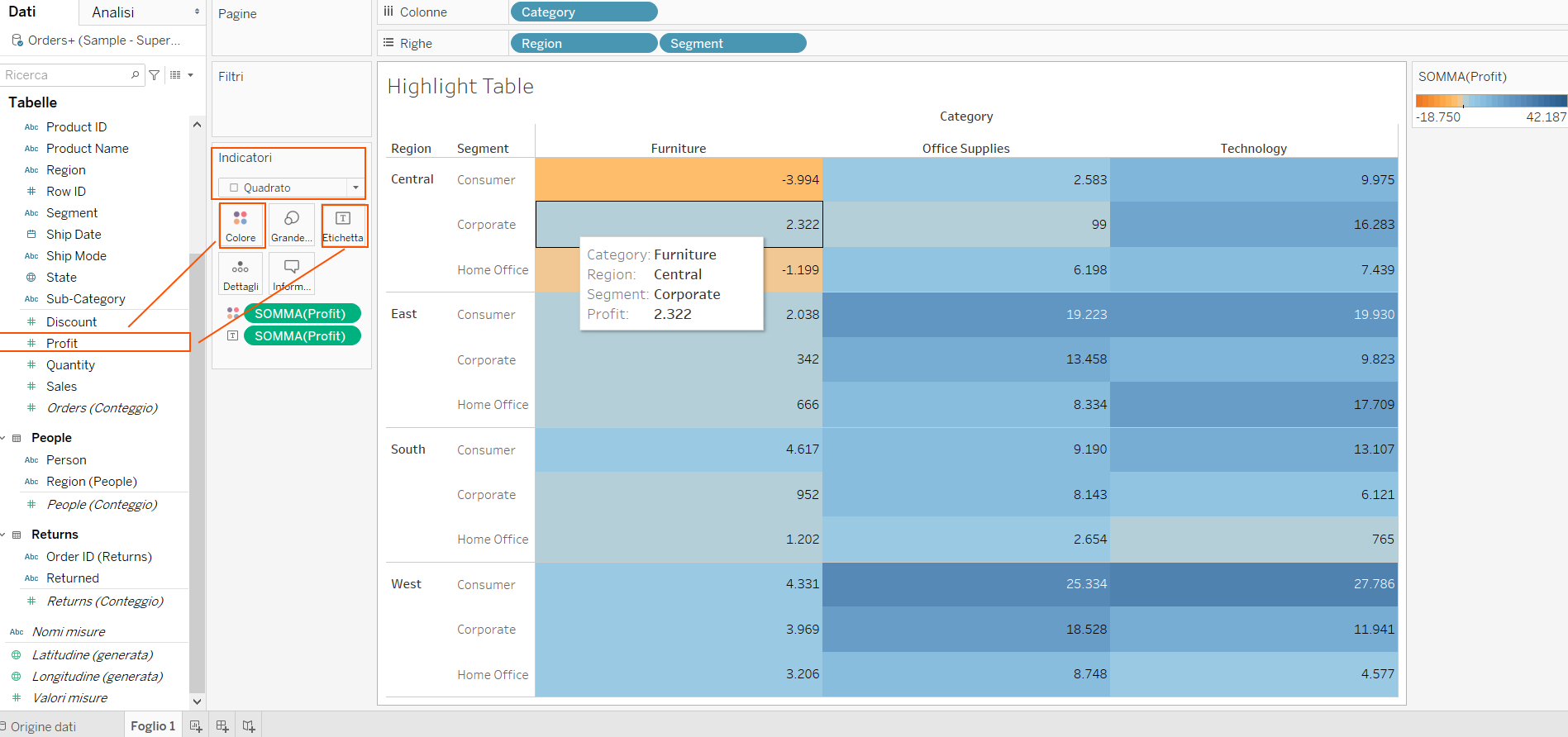 Creare una Highlight Table in Tableau in pochi minuti - Visualitics