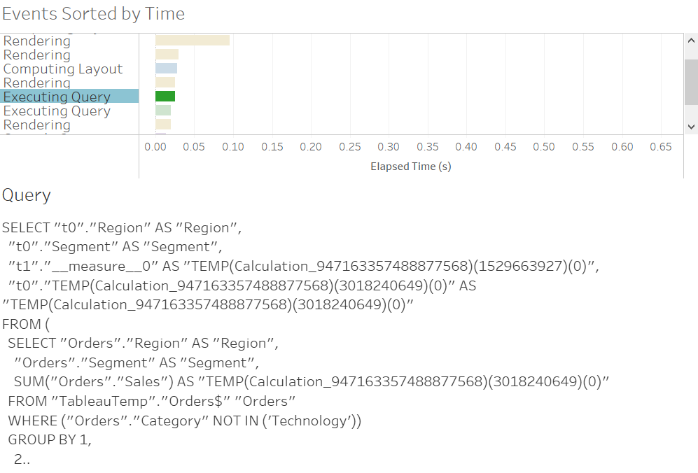 Come visualizzare le Query in Tableau Desktop - Visualitics
