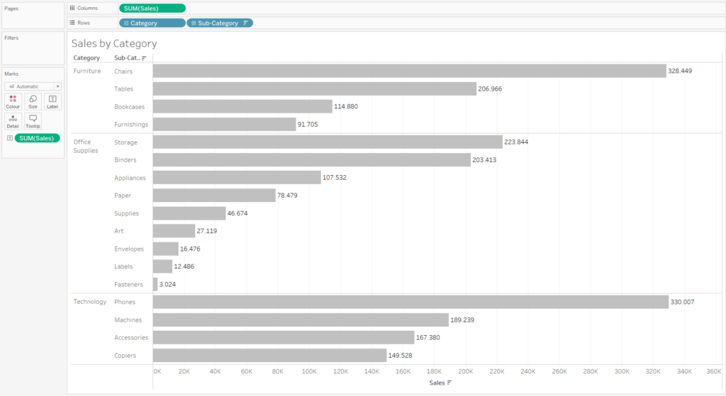 Proportional brushing in Tableau - Visualitics