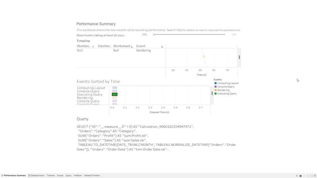 Come progettare workbook efficienti in Tableau (parte 3) - Visualitics
