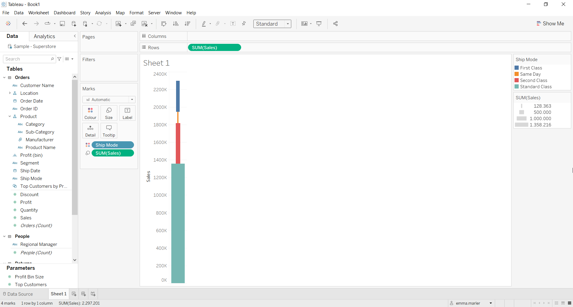 How to create a funnel chart in Tableau | Visualitics