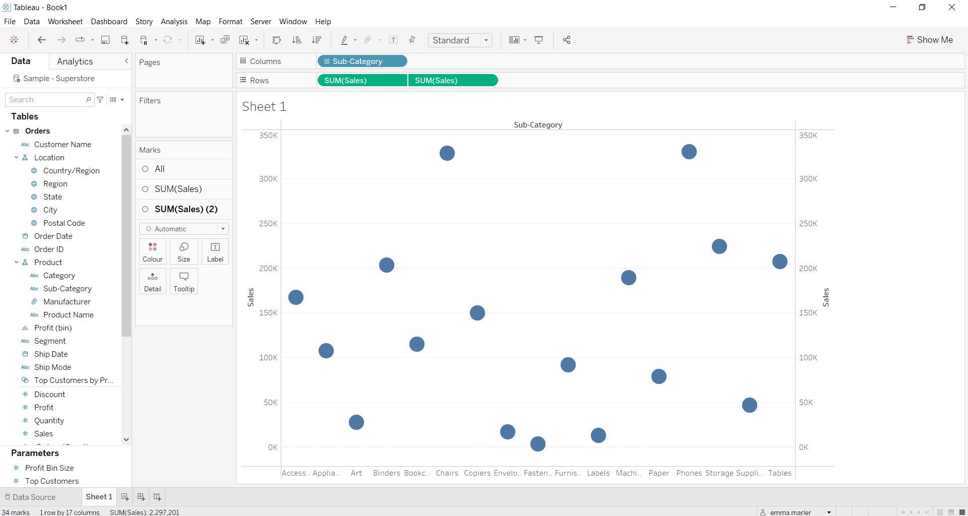 How to create a Lollipop chart in Tableau | Visualitics