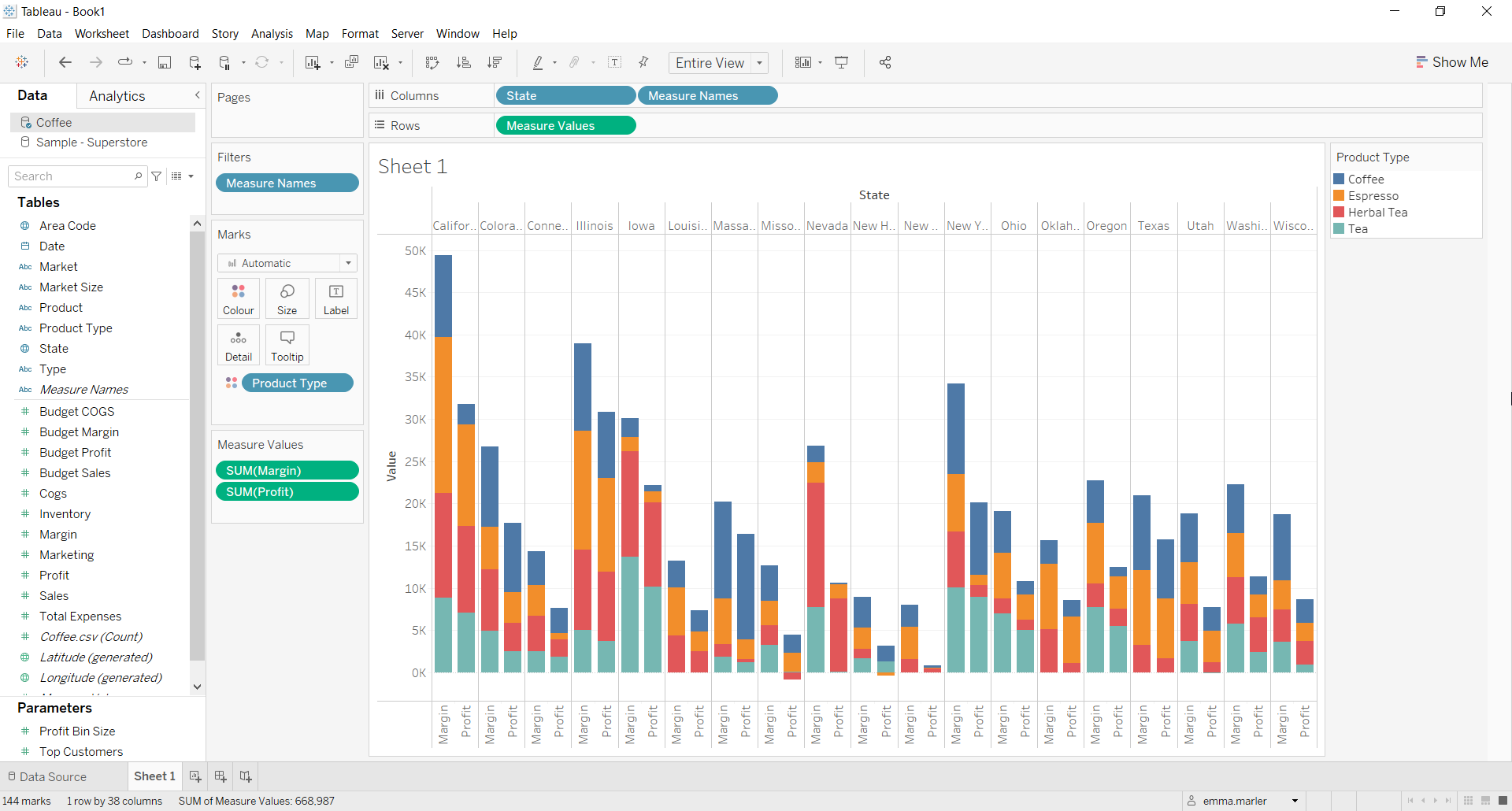 How to create a stacked side-by-side bar chart in Tableau | Visualitics
