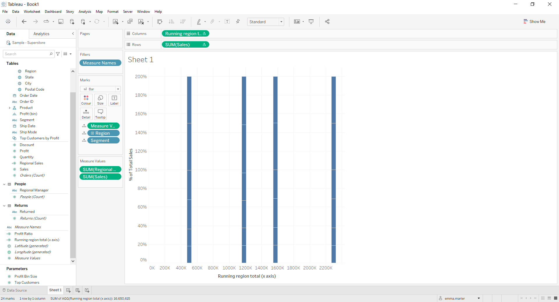 How to create a Marimekko chart in Tableau | Visualitics
