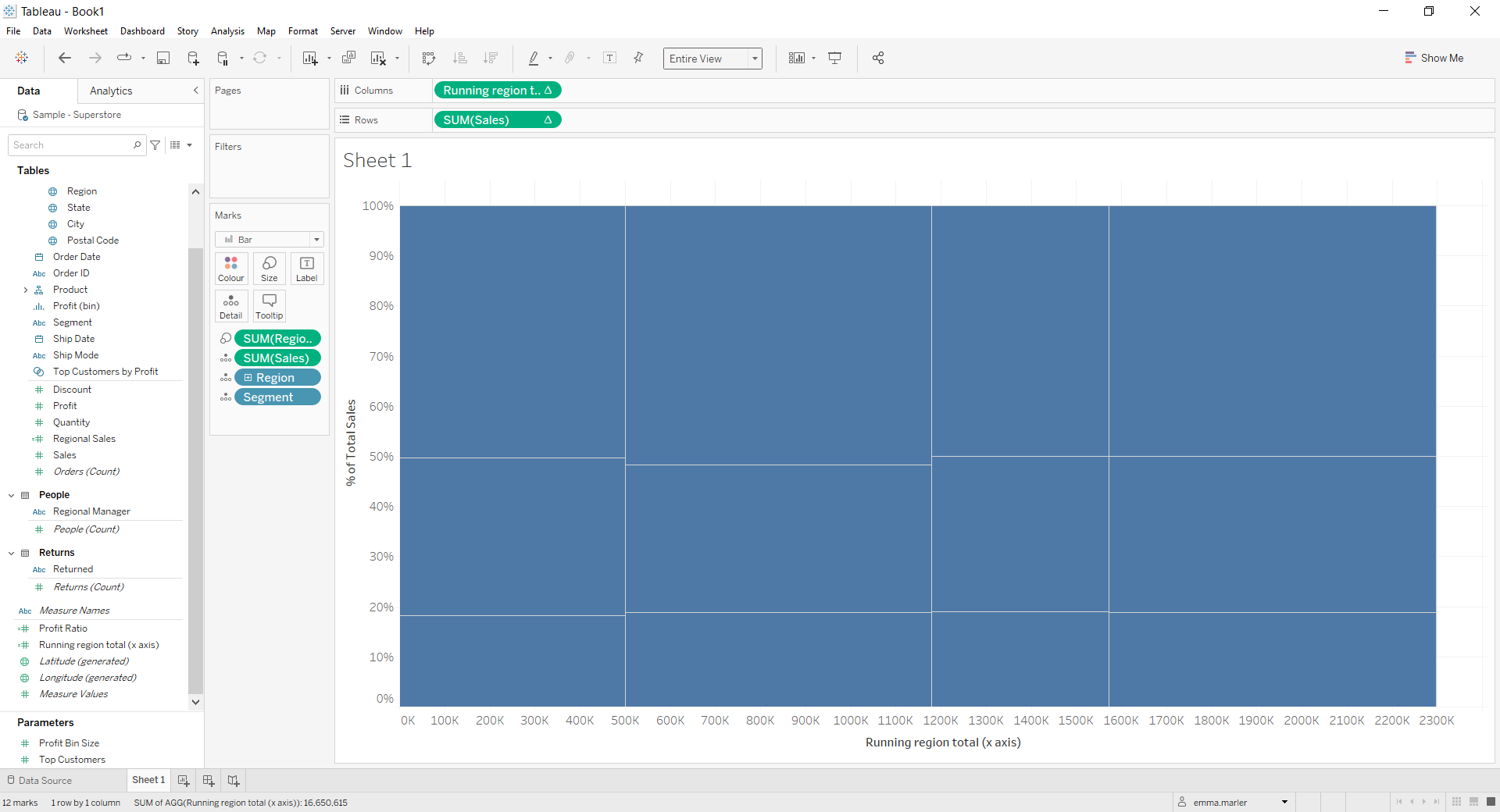 How to create a Marimekko chart in Tableau | Visualitics