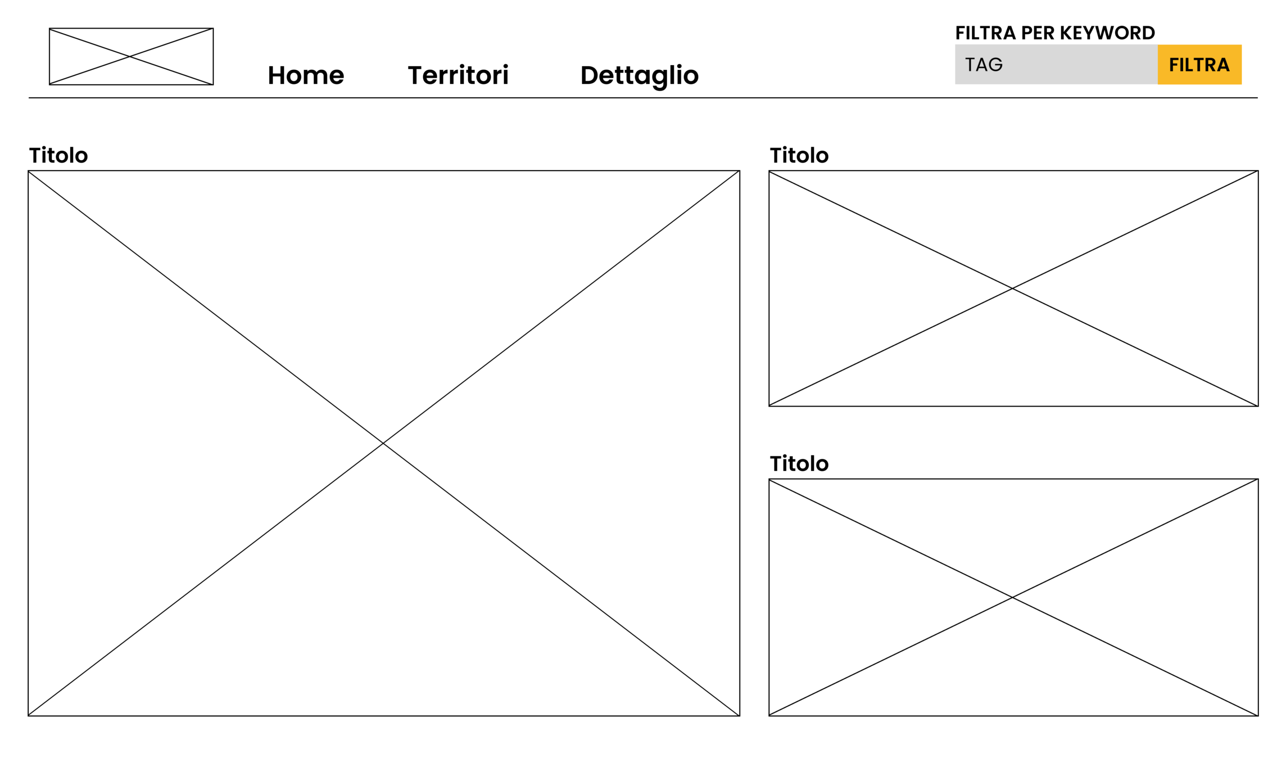Design System: Atomic Design applicato alle dashboards - Visualitics