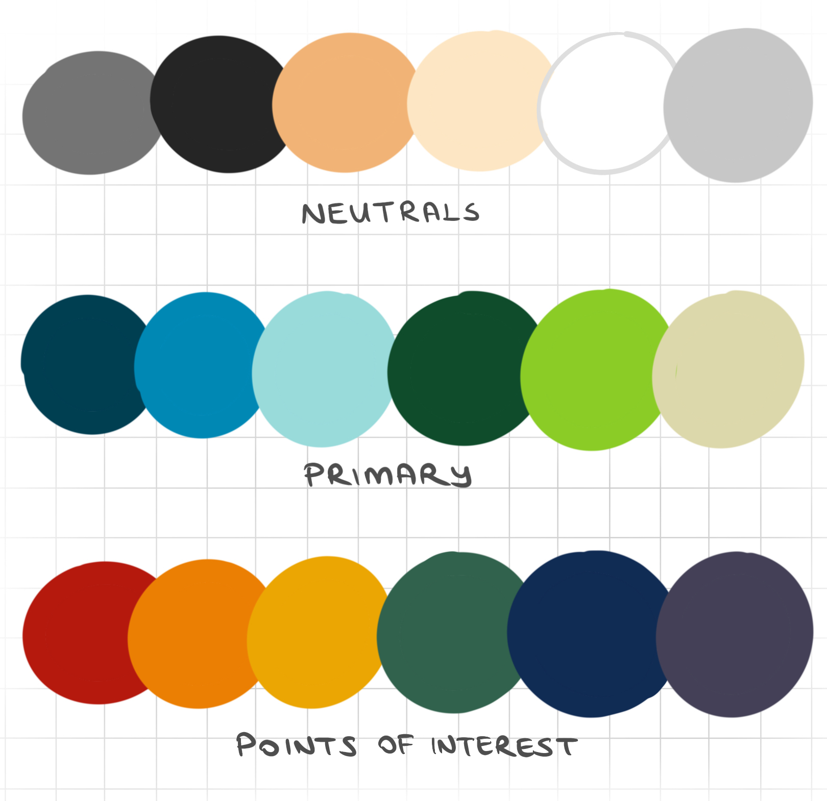 Come scegliere i colori nella UI dashboard design - Visualitics