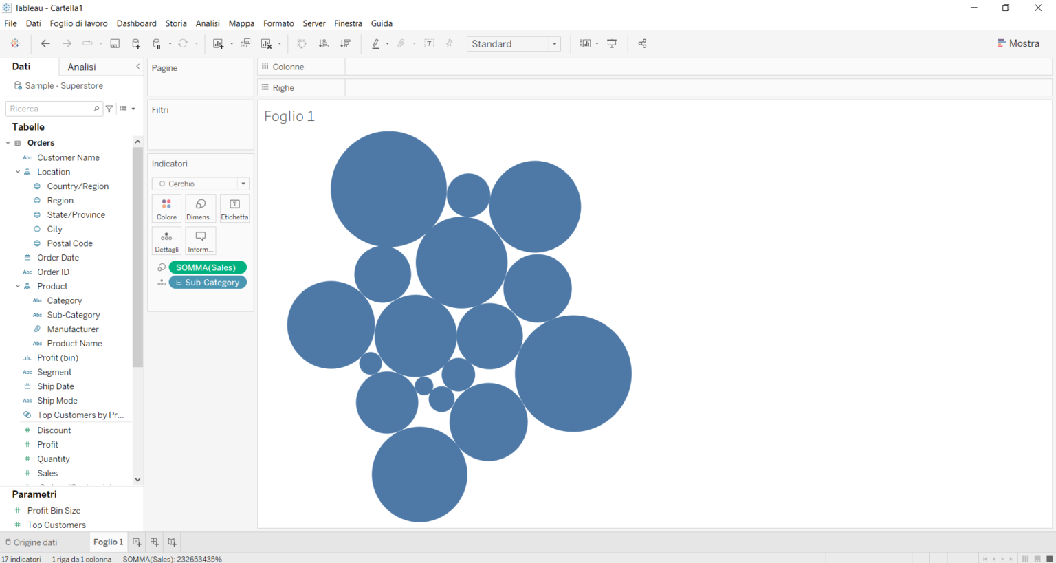 Come realizzare un bubble chart in Tableau - Visualitics