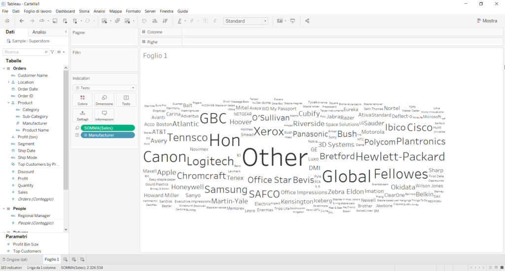 Come realizzare un wordcloud su Tableau - Visualitics