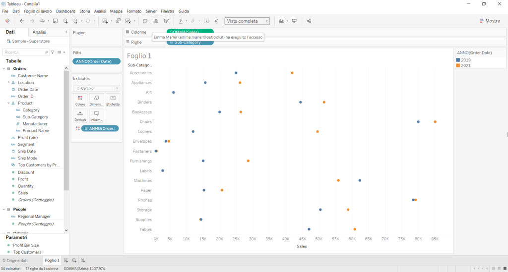 Come realizzare un grafico Dumbbell in Tableau - Visualitics