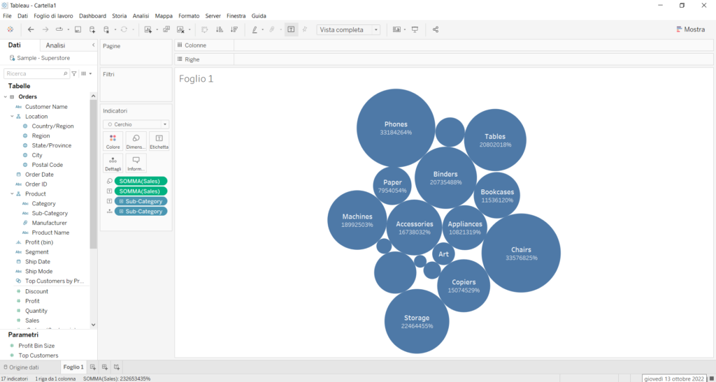 Come realizzare un bubble chart in Tableau - Visualitics