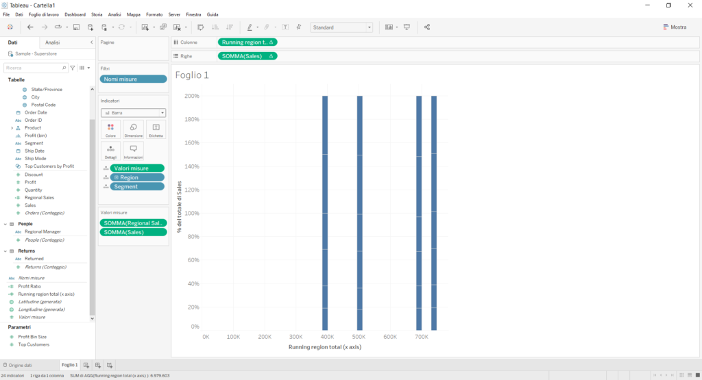Come realizzare un Marimekko chart su Tableau - Visualitics