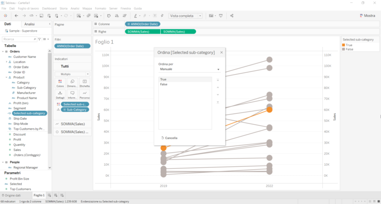 Come realizzare uno slope chart su Tableau - Visualitics