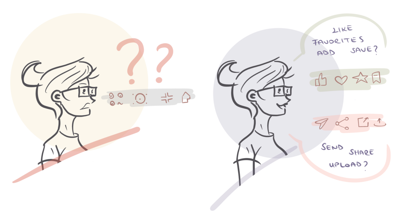 Using Icons in UI Dashboard Design - Visualitics