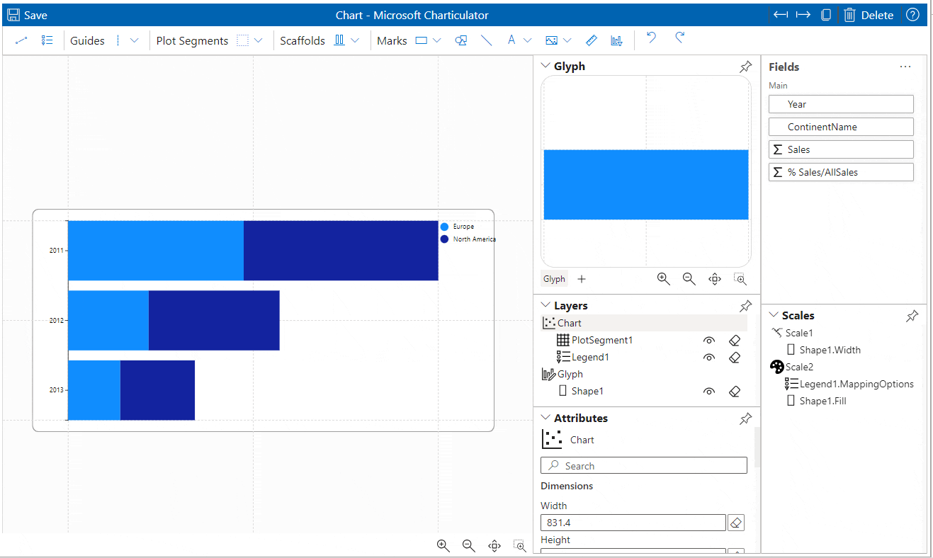 Charticulator: Custom Visuals in Power BI | Visualitics