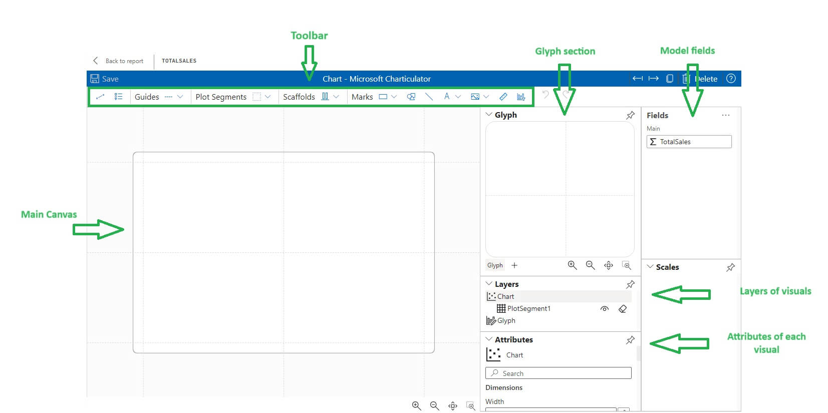 Charticulator: Custom Visuals in Power BI | Visualitics