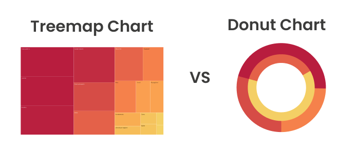 Datapedia: Data Quality vs Data Cleansing...and More! | Visualitics