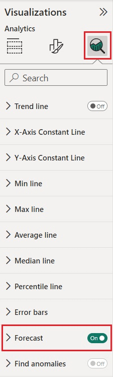 Forecasting Power BI: Complete Guide and Practical Examples | Visualitics