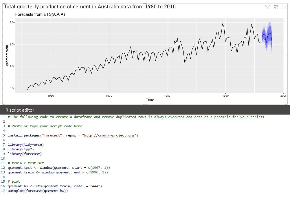 Forecasting Power BI: Complete Guide and Practical Examples | Visualitics