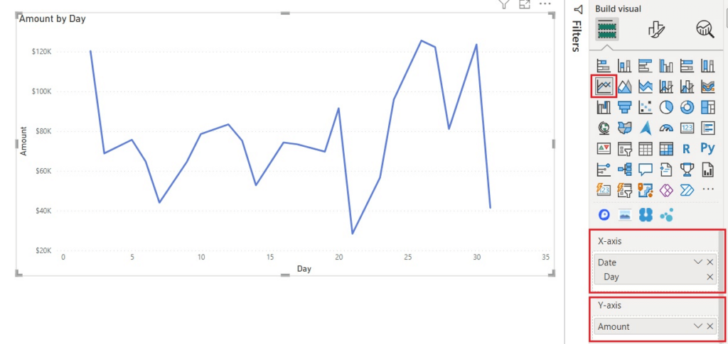Forecasting Power BI: Complete Guide and Practical Examples | Visualitics