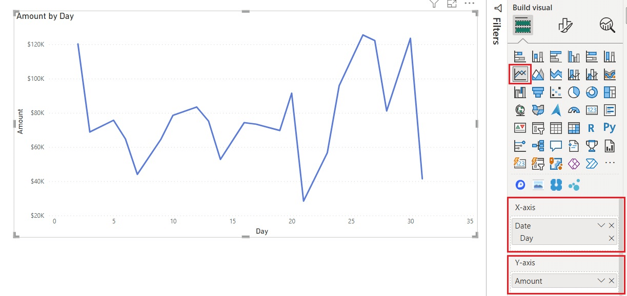 Forecasting Power BI: Complete Guide and Practical Examples | Visualitics