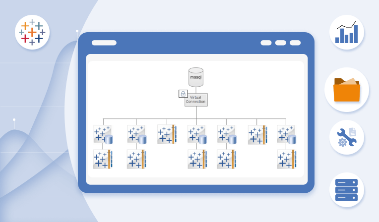 Sicurezza a Livello di Riga (RLS): dati mascherati in Tableau | Visualitics