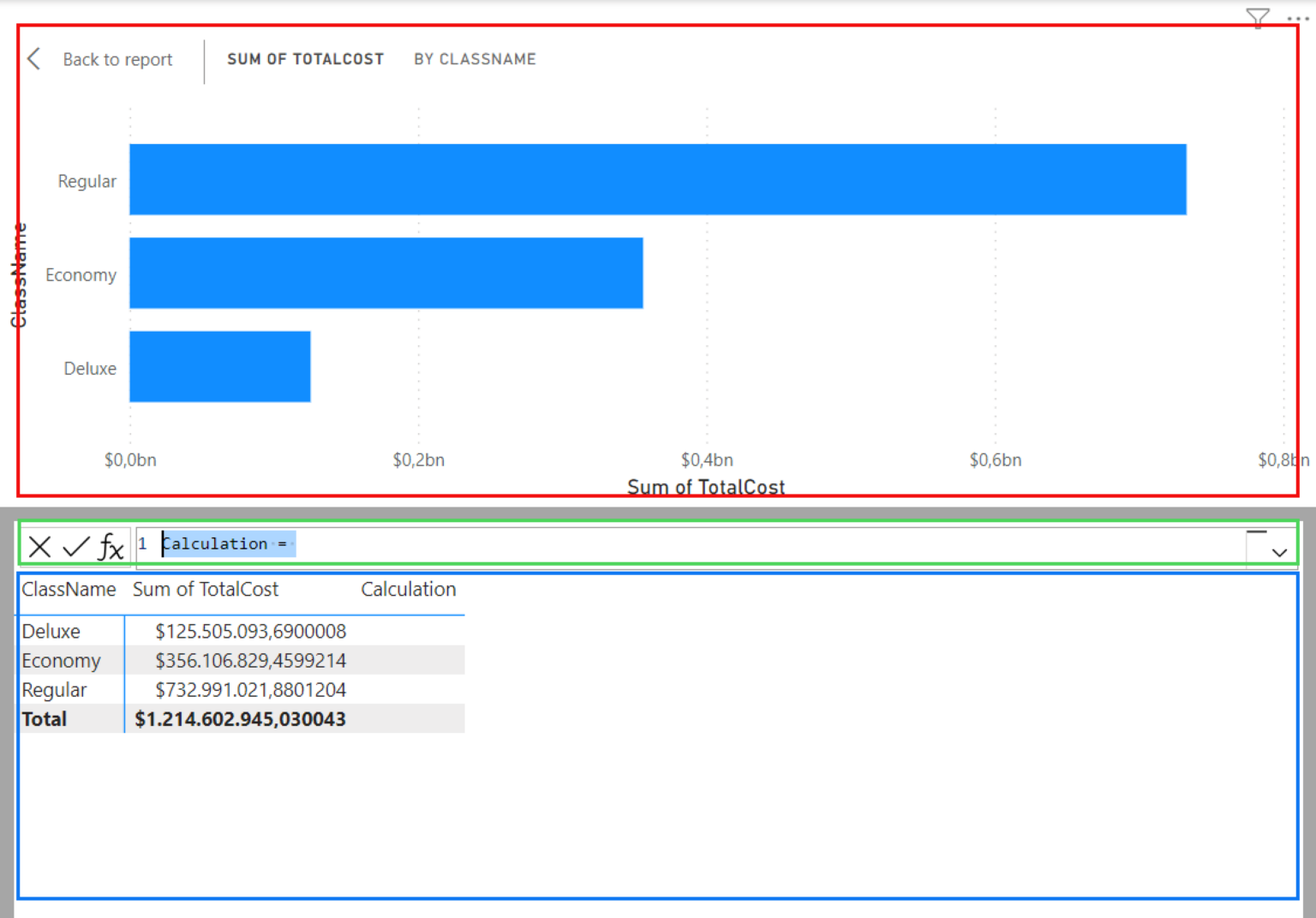 Visual Calculations in Power BI | Visualitics