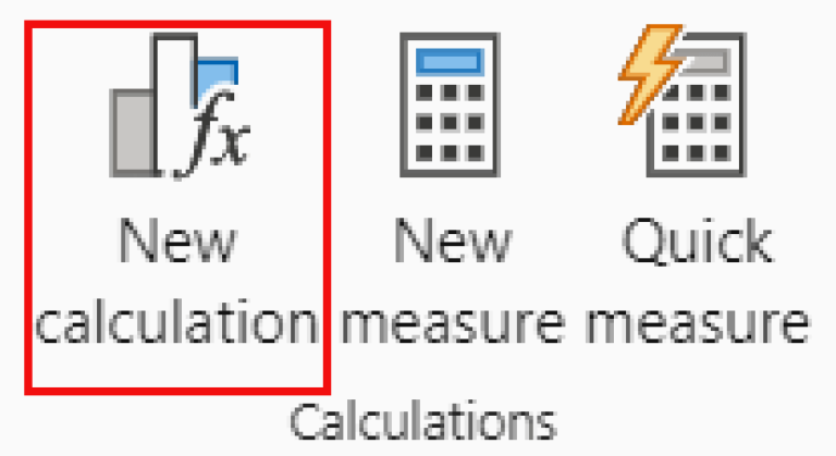 Visual Calculations in Power BI | Visualitics