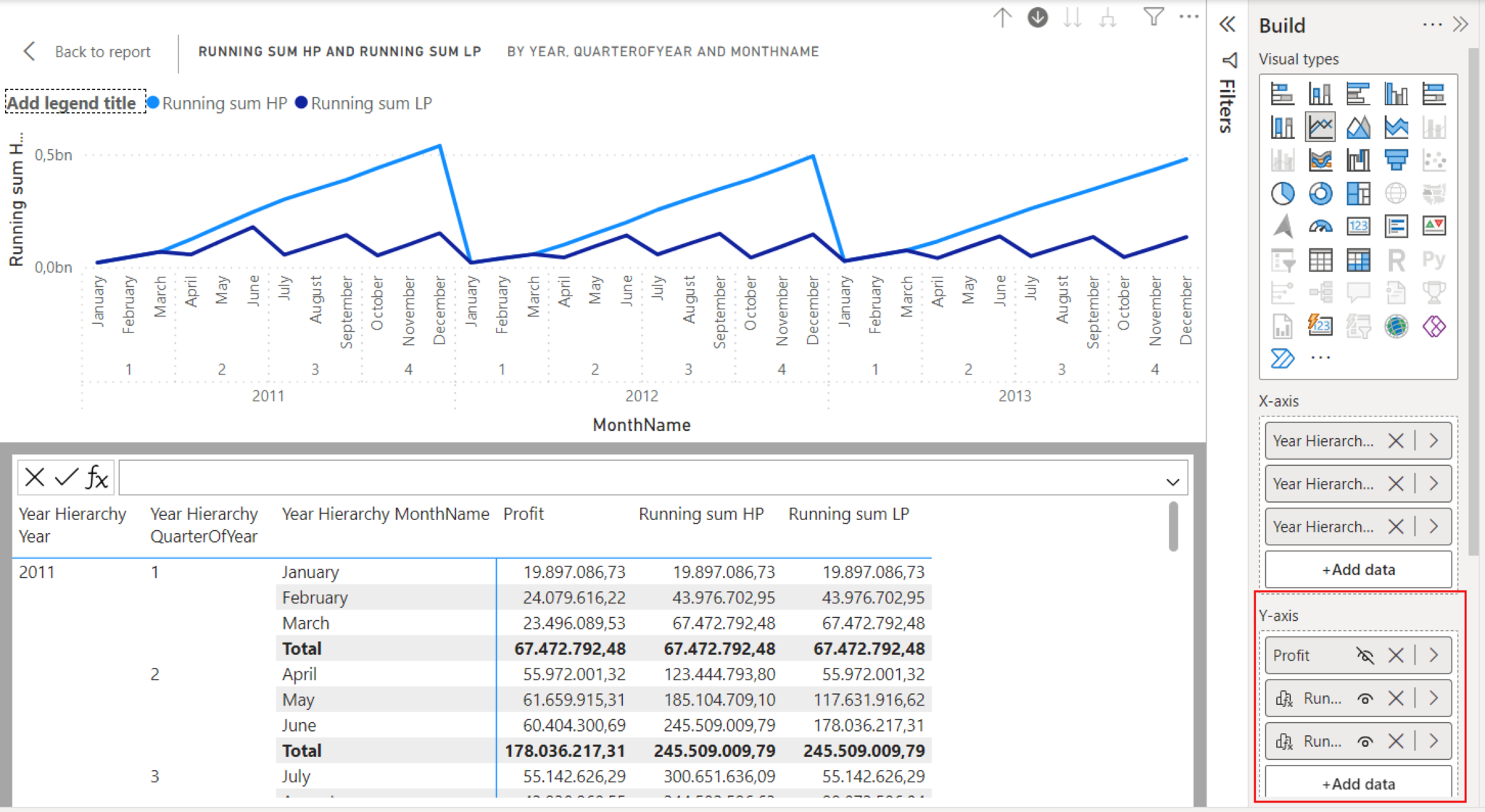 Visual Calculations in Power BI | Visualitics