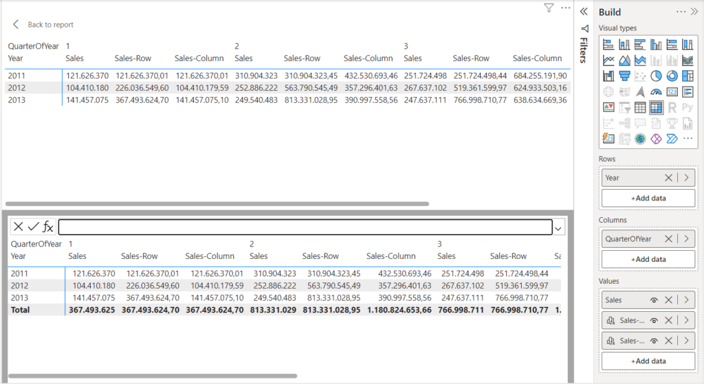 Visual Calculation in Power BI | Visualitics