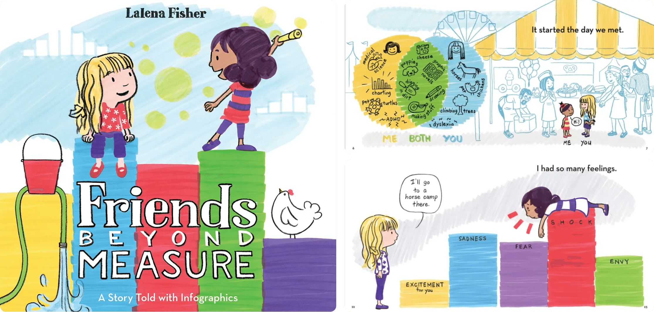 La Data Visualization nei Libri per Bambini | Visualitics