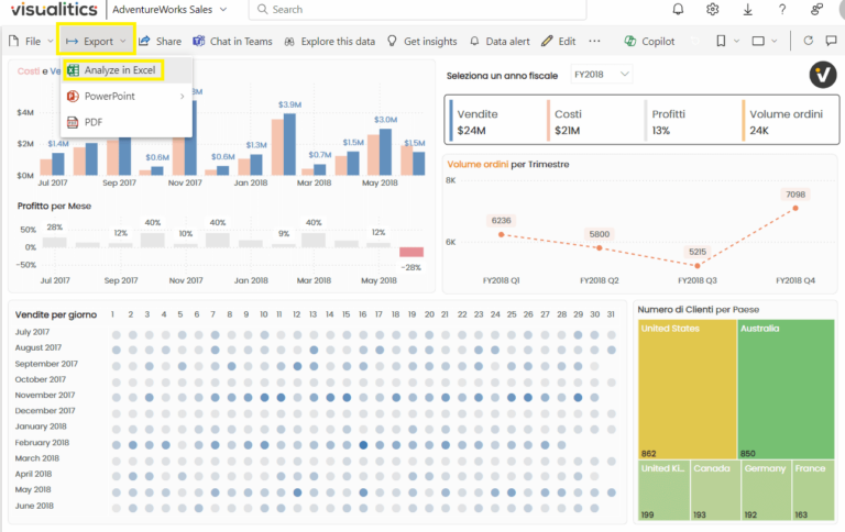 Excel e connessione al modello semantico di Power BI | Visualitics