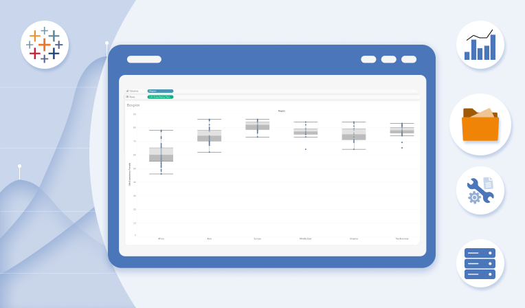 How to create a Box Plot in Tableau | Visualitics