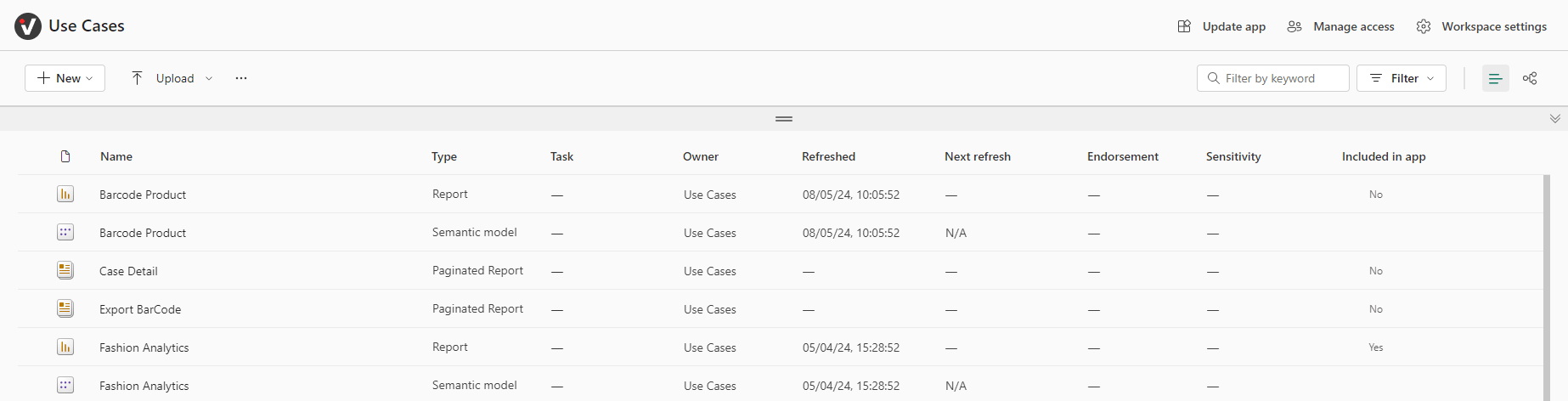 Power BI Workspace & App | Visualitics